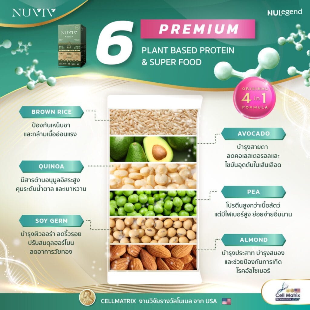 NUVIV Solution 3 Plant Protein - NU'Legend | บริษัท นู ลีเจ้นด์ จำกัด