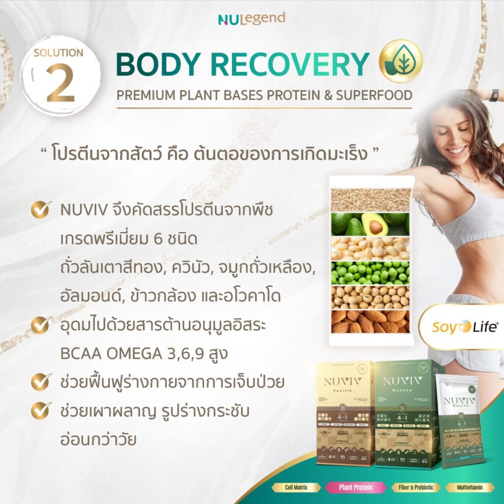 NUVIV Solution 3 Plant Protein